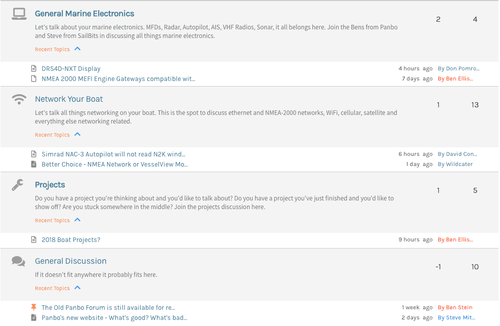 SailBits and Panbo team up for Marine Electronics Forums