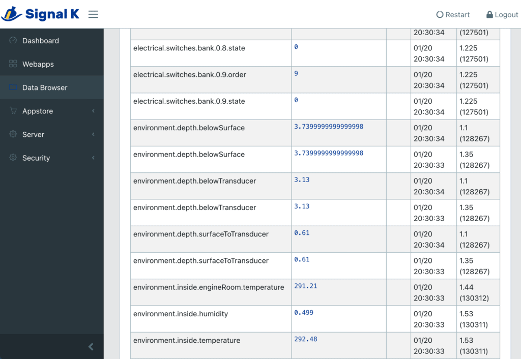 Set up Signal K and Grafana on Raspberry Pi with PICAN-M NMEA 2000 board