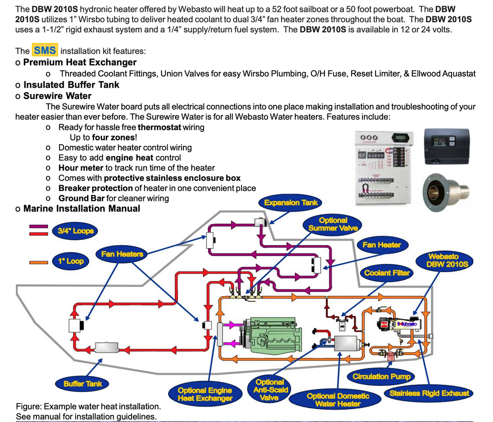 Hurricane Chinook hydronic heating system
