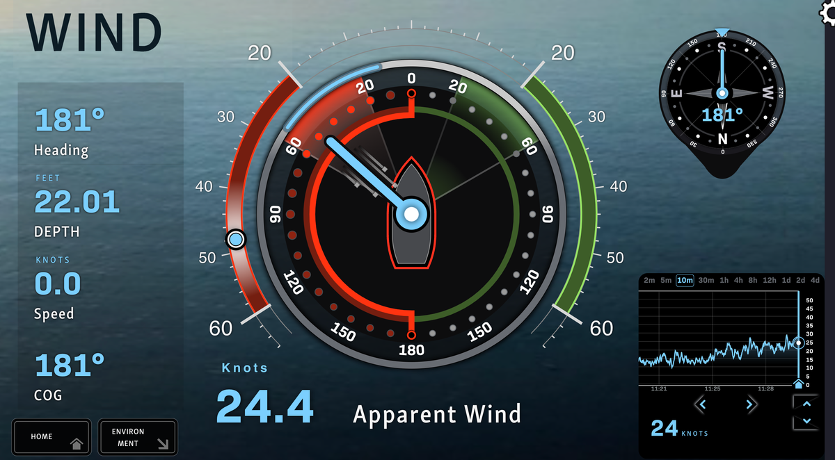 Maretron MConnect Review