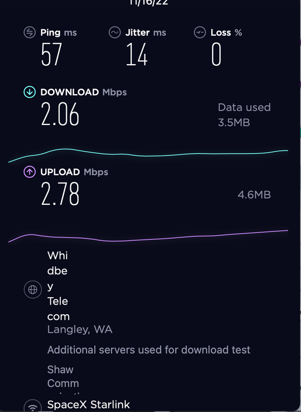 Starlink flat high performance in-motion dish initial impressions